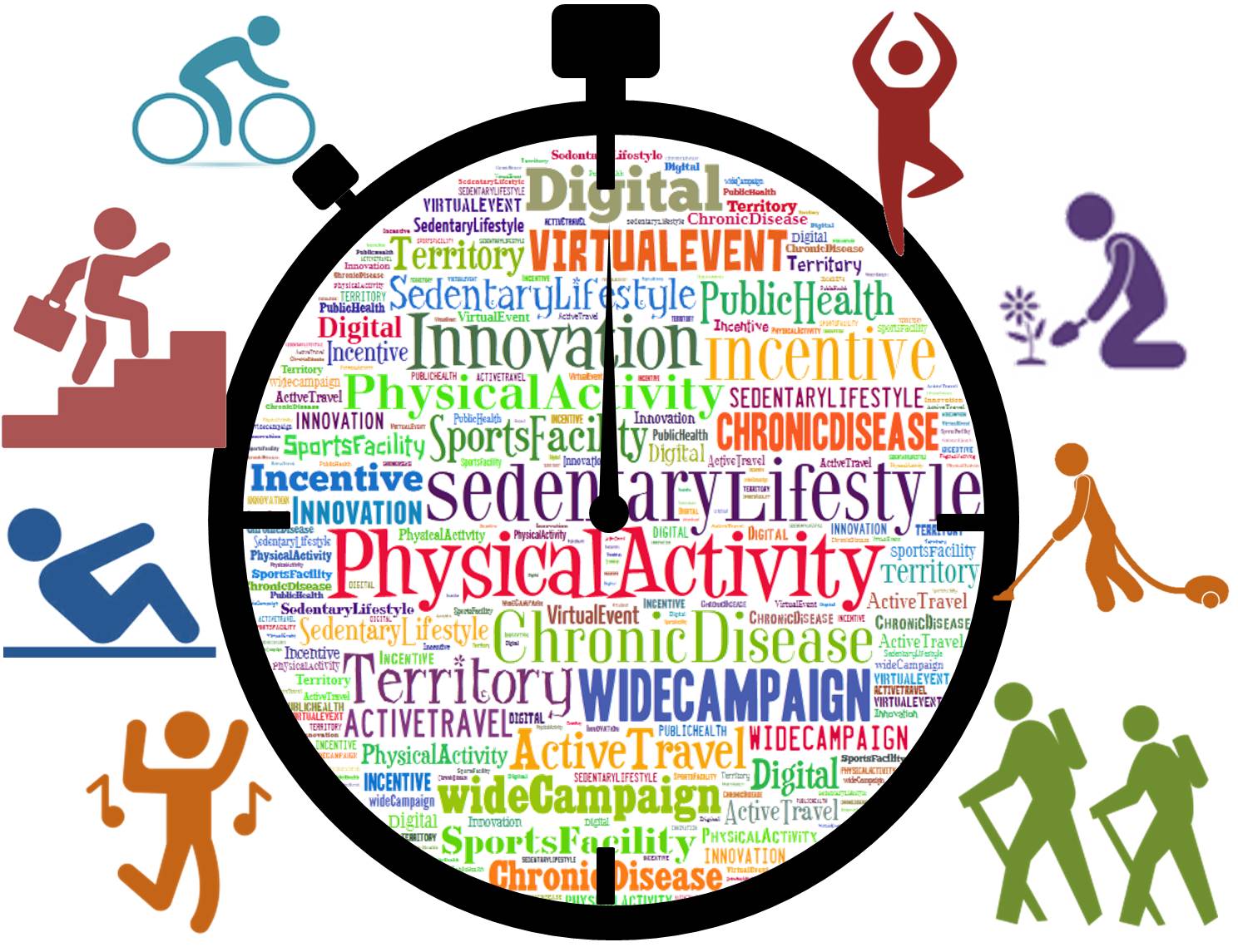 Health Ad Promoting Physical Activity