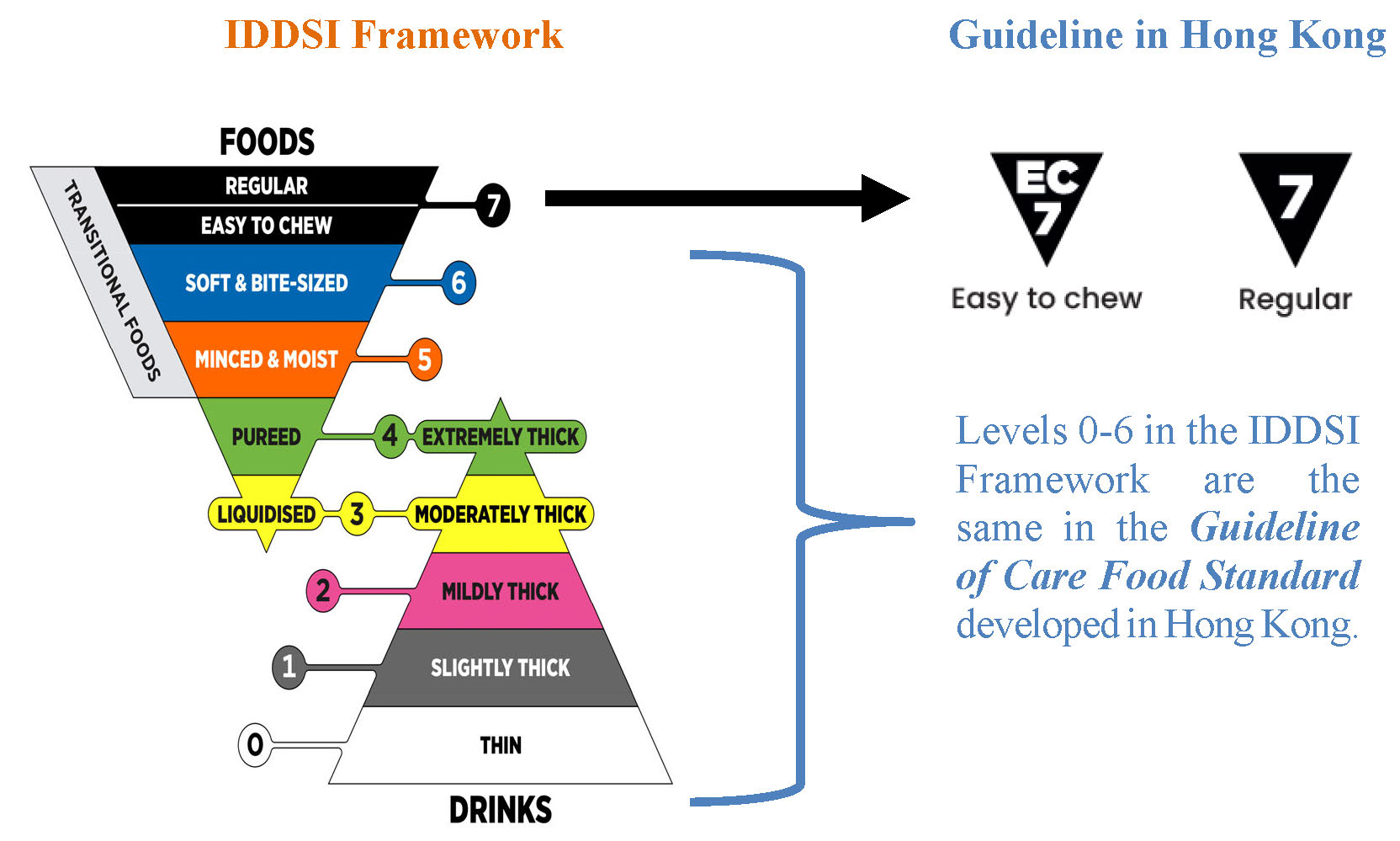 Legislative Council of the Hong Kong Special Administrative Region - Promoting certification of ...